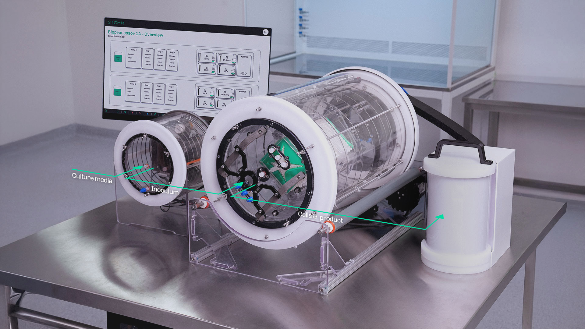 Biomanufacturing | Stämm